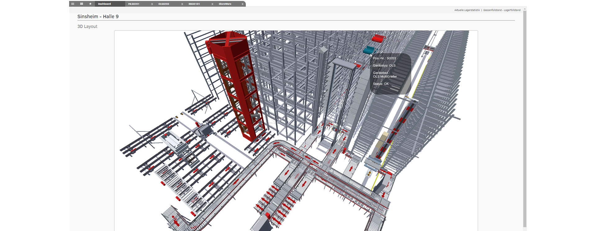 Warehouse Automation Systems Integrator - PINAXIS